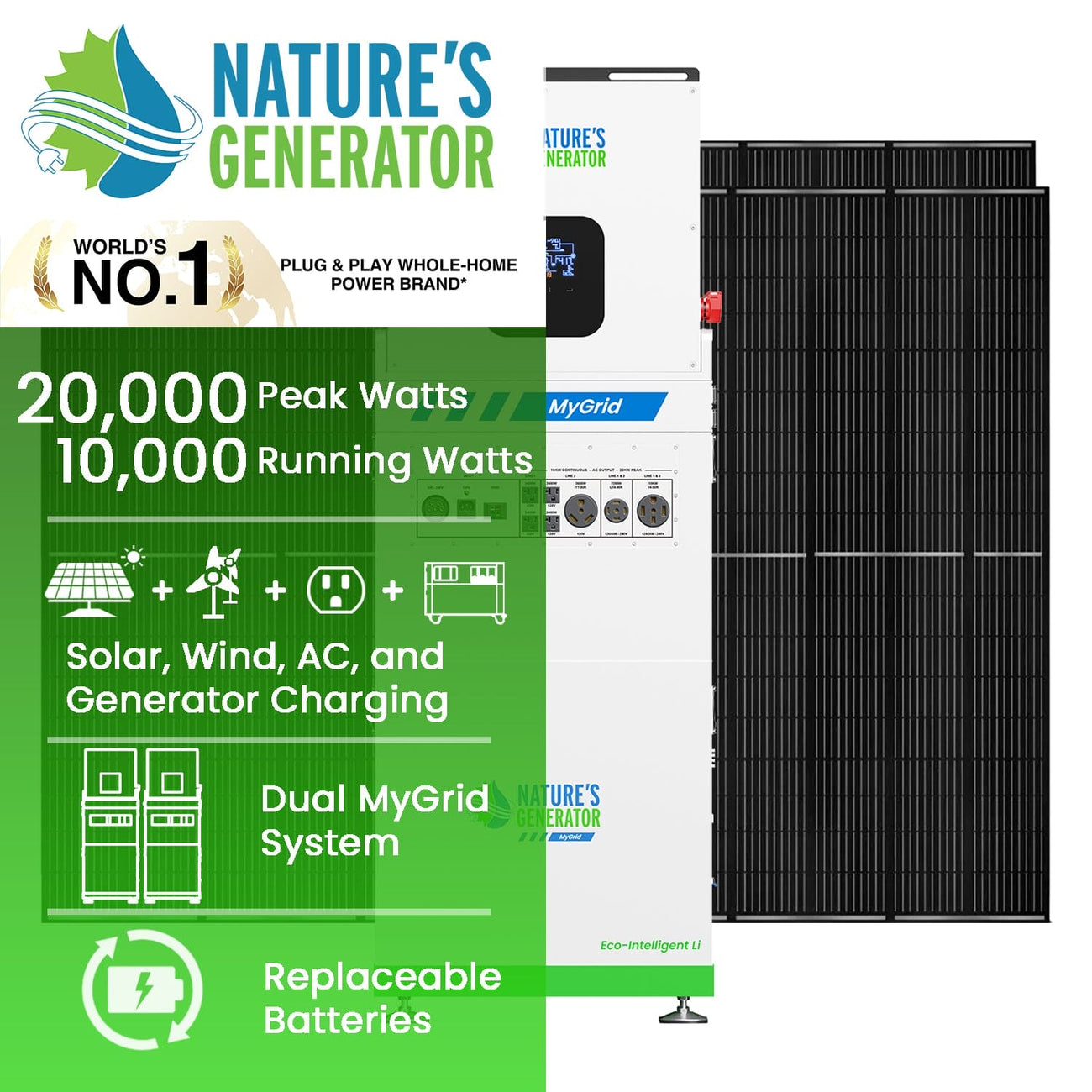10kW Solar Powered Whole Home Generator for Off-Grid or Home Backup