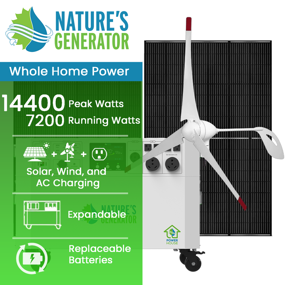 Solar and Wind Power Generators | Home Backup Power | Nature's Generator