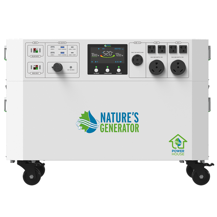 7200W Powerhouse Generator | Whole Home Generator | Nature's Generator