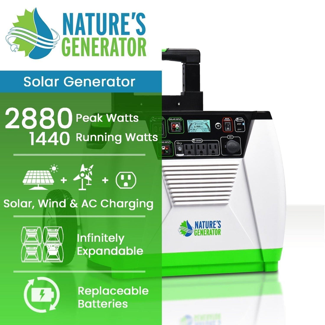 Nature's Generator Store - All Products